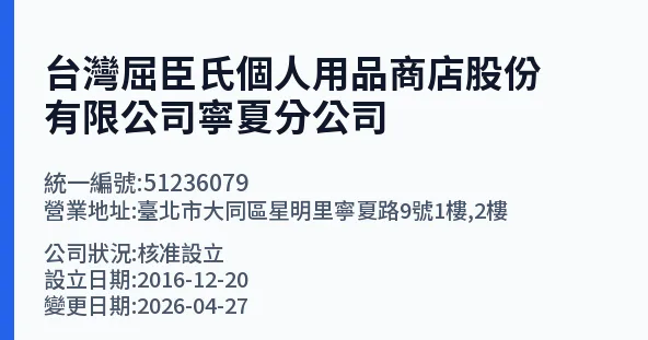 台灣屈臣氏個人用品商店股份有限公司寧夏分公司的照片-統編 51236079(臺北市) 公司登記資料與營業項目詳細圖表