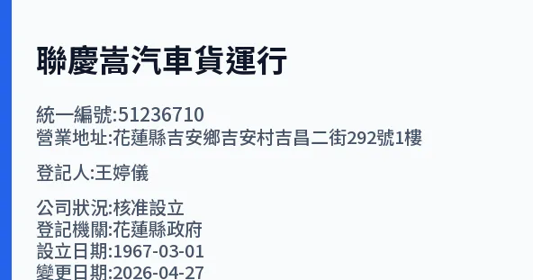 聯慶嵩汽車貨運行的照片-統編 51236710(花蓮縣) 公司登記資料與營業項目詳細圖表