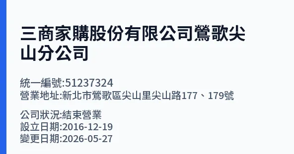 三商家購股份有限公司鶯歌尖山分公司的照片-統編 51237324(新北市) 公司登記資料與營業項目詳細圖表