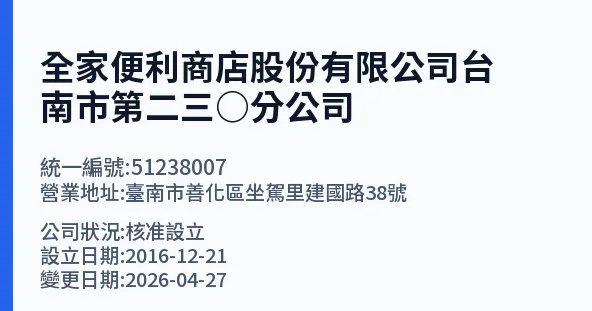 全家便利商店股份有限公司台南市第二三○分公司的照片-統編 51238007(臺南市) 公司登記資料與營業項目詳細圖表