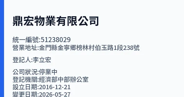 鼎宏物業有限公司的照片-統編 51238029(金門縣) 公司登記資料與營業項目詳細圖表