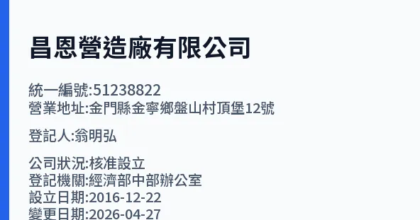 昌恩營造廠有限公司的照片-統編 51238822(金門縣) 公司登記資料與營業項目詳細圖表