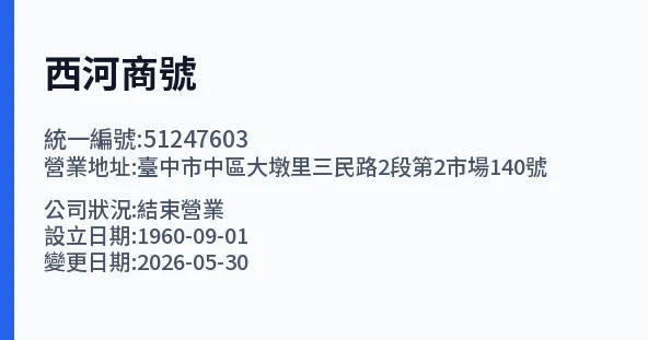 西河商號的照片-統編 51247603(臺中市) 公司登記資料與營業項目詳細圖表