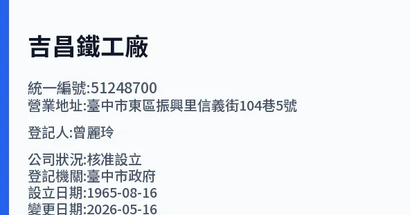 吉昌鐵工廠的照片-統編 51248700(臺中市) 公司登記資料與營業項目詳細圖表
