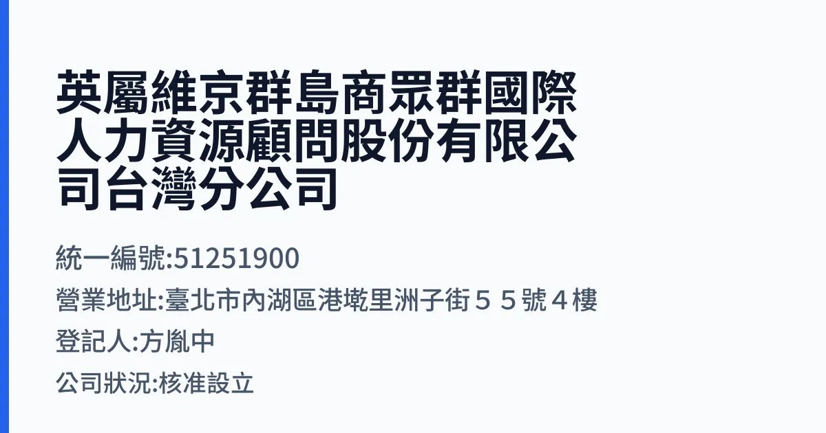 英屬維京群島商眾群國際人力資源顧問股份有限公司台灣分公司 - 統編 51251900(臺北市) 公司登記資料與營業項目詳細圖表