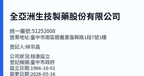 全亞洲生技製藥股份有限公司的照片-統編 51252008(臺中市) 公司登記資料與營業項目詳細圖表