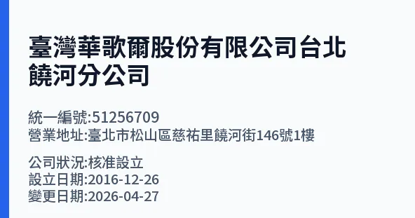 臺灣華歌爾股份有限公司台北饒河分公司的照片-統編 51256709(臺北市) 公司登記資料與營業項目詳細圖表