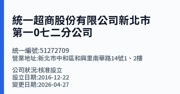 統一超商股份有限公司新北市第一0七二分公司的照片-統編 51272709(新北市) 公司登記資料與營業項目詳細圖表