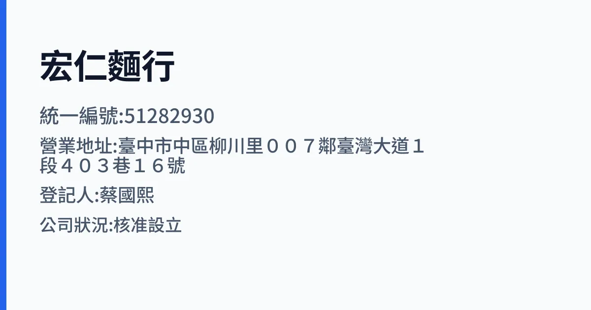 宏仁麵行 - 統編 51282930(臺中市) 公司登記資料與營業項目詳細圖表