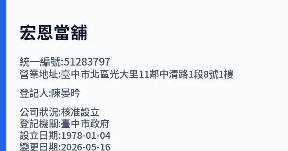 宏恩當舖的照片-統編 51283797(臺中市) 公司登記資料與營業項目詳細圖表