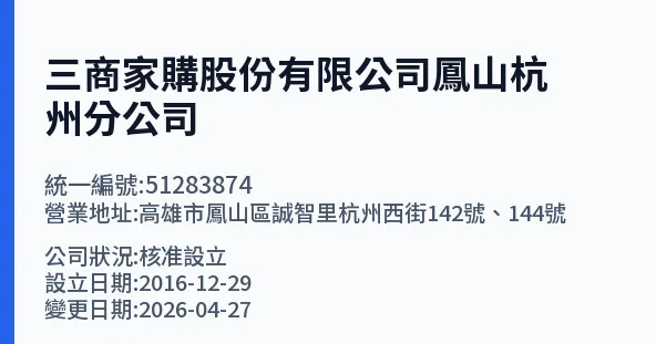 三商家購股份有限公司鳳山杭州分公司的照片-統編 51283874(高雄市) 公司登記資料與營業項目詳細圖表