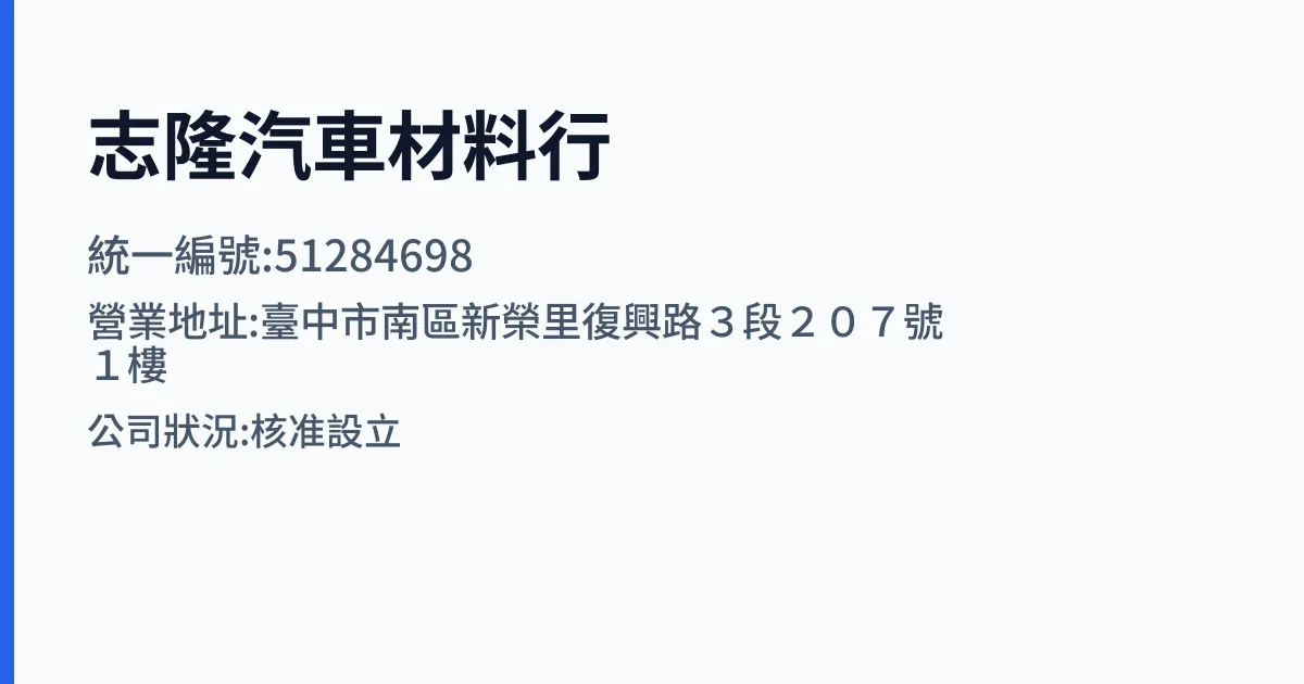志隆汽車材料行 - 統編 51284698(臺中市) 公司登記資料與營業項目詳細圖表
