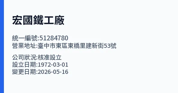 宏國鐵工廠的照片-統編 51284780(臺中市) 公司登記資料與營業項目詳細圖表