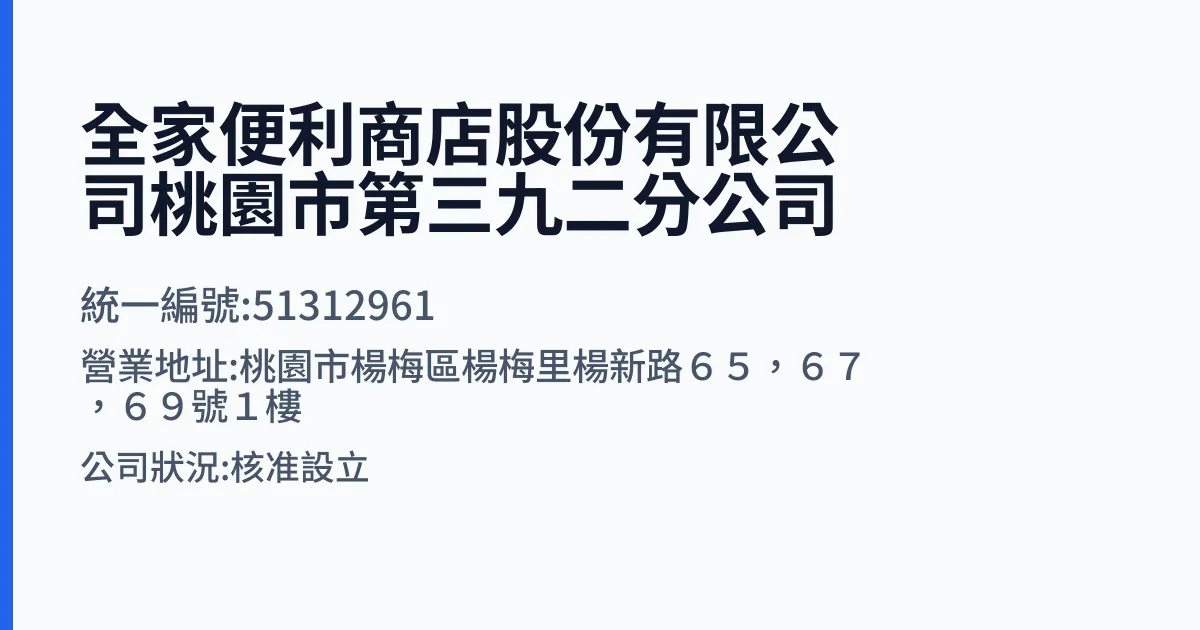 全家便利商店股份有限公司桃園市第三九二分公司 - 統編 51312961(桃園市) 公司登記資料與營業項目詳細圖表