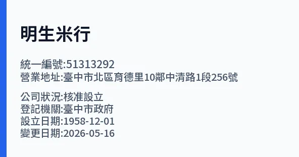 明生米行的照片-統編 51313292(臺中市) 公司登記資料與營業項目詳細圖表