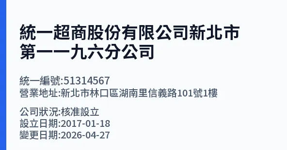 統一超商股份有限公司新北市第一一九六分公司的照片-統編 51314567(新北市) 公司登記資料與營業項目詳細圖表