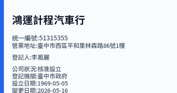 鴻運計程汽車行的照片-統編 51315355(臺中市) 公司登記資料與營業項目詳細圖表