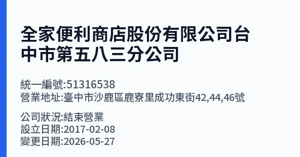 全家便利商店股份有限公司台中市第五八三分公司的照片-統編 51316538(臺中市) 公司登記資料與營業項目詳細圖表