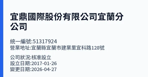 宜鼎國際股份有限公司宜蘭分公司的照片-統編 51317924(宜蘭縣) 公司登記資料與營業項目詳細圖表