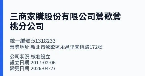 三商家購股份有限公司鶯歌鶯桃分公司的照片-統編 51318233(新北市) 公司登記資料與營業項目詳細圖表