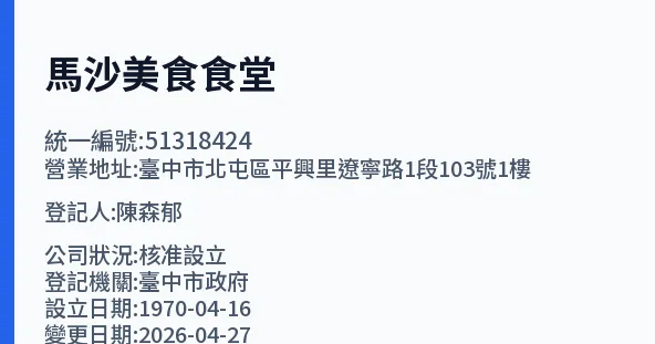 馬沙美食食堂的照片-統編 51318424(臺中市) 公司登記資料與營業項目詳細圖表