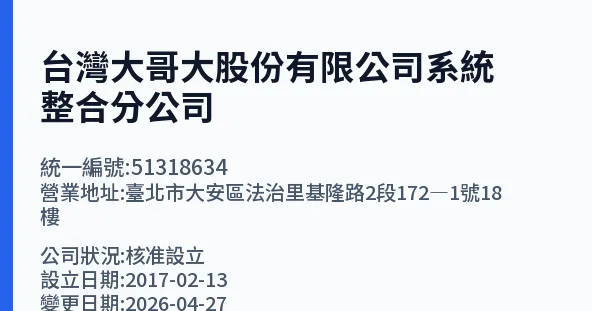 台灣大哥大股份有限公司系統整合分公司的照片-統編 51318634(臺北市) 公司登記資料與營業項目詳細圖表