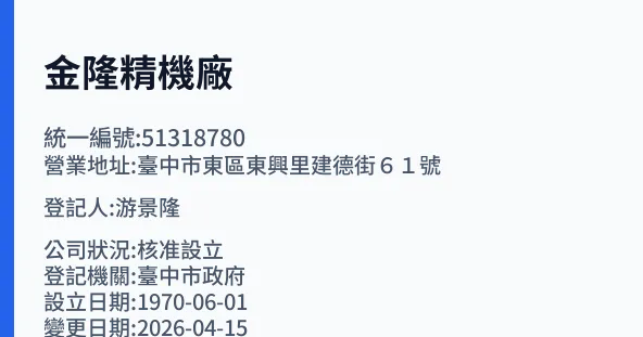 金隆精機廠的照片-統編 51318780(臺中市) 公司登記資料與營業項目詳細圖表