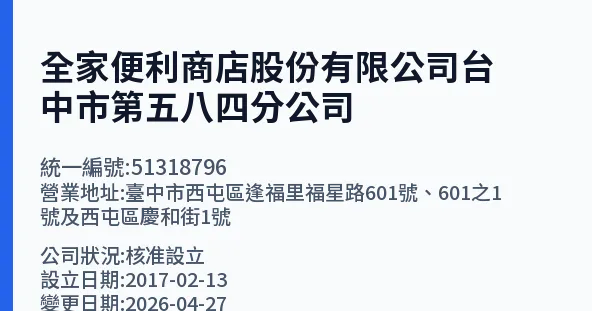 全家便利商店股份有限公司台中市第五八四分公司的照片-統編 51318796(臺中市) 公司登記資料與營業項目詳細圖表