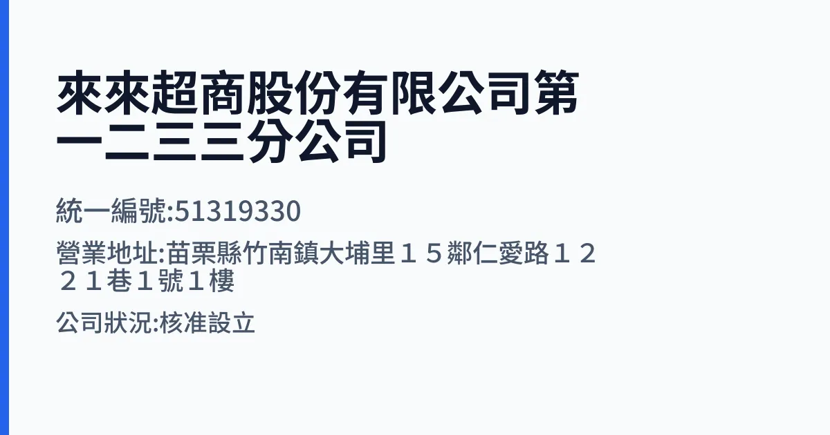 來來超商股份有限公司第一二三三分公司 - 統編 51319330(苗栗縣) 公司登記資料與營業項目詳細圖表