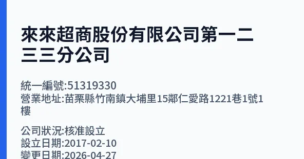 來來超商股份有限公司第一二三三分公司的照片-統編 51319330(苗栗縣) 公司登記資料與營業項目詳細圖表