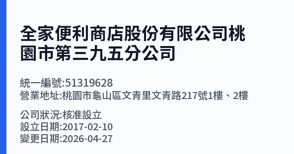 全家便利商店股份有限公司桃園市第三九五分公司的照片-統編 51319628(桃園市) 公司登記資料與營業項目詳細圖表