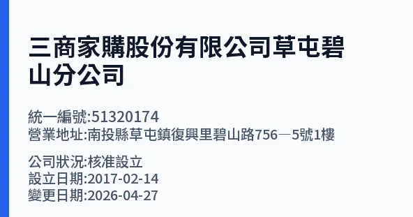 三商家購股份有限公司草屯碧山分公司的照片-統編 51320174(南投縣) 公司登記資料與營業項目詳細圖表