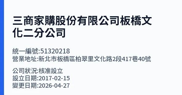 三商家購股份有限公司板橋文化二分公司的照片-統編 51320218(新北市) 公司登記資料與營業項目詳細圖表