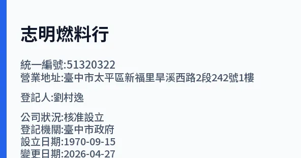 志明燃料行的照片-統編 51320322(臺中市) 公司登記資料與營業項目詳細圖表
