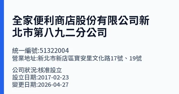 全家便利商店股份有限公司新北市第八九二分公司的照片-統編 51322004(新北市) 公司登記資料與營業項目詳細圖表
