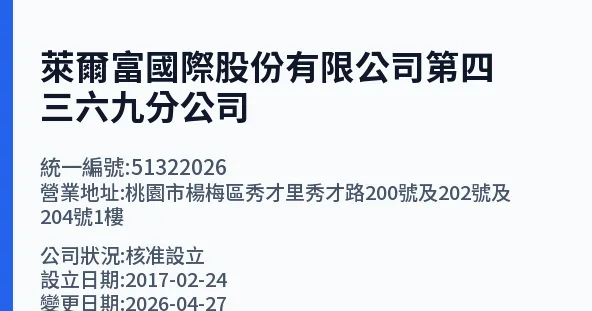 萊爾富國際股份有限公司第四三六九分公司的照片-統編 51322026(桃園市) 公司登記資料與營業項目詳細圖表