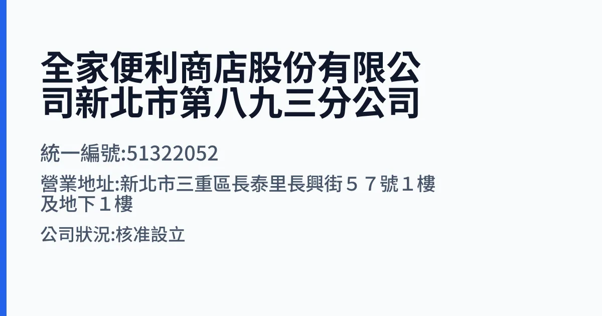 全家便利商店股份有限公司新北市第八九三分公司 - 統編 51322052(新北市) 公司登記資料與營業項目詳細圖表