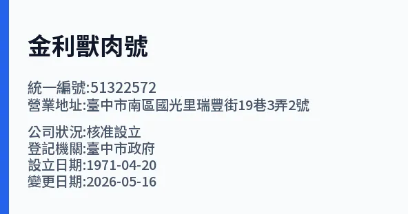 金利獸肉號的照片-統編 51322572(臺中市) 公司登記資料與營業項目詳細圖表