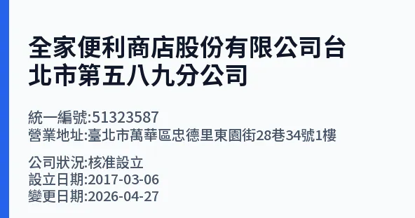 全家便利商店股份有限公司台北市第五八九分公司的照片-統編 51323587(臺北市) 公司登記資料與營業項目詳細圖表