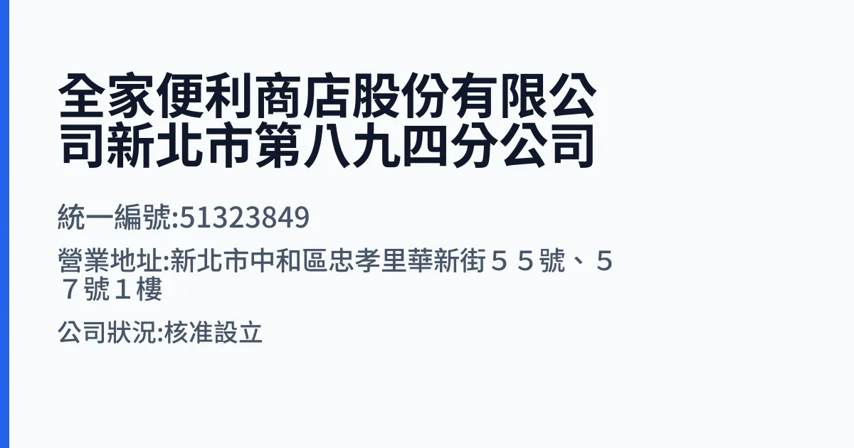 全家便利商店股份有限公司新北市第八九四分公司 - 統編 51323849(新北市) 公司登記資料與營業項目詳細圖表