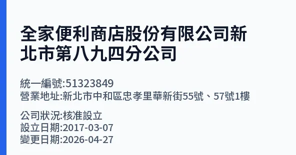 全家便利商店股份有限公司新北市第八九四分公司的照片-統編 51323849(新北市) 公司登記資料與營業項目詳細圖表