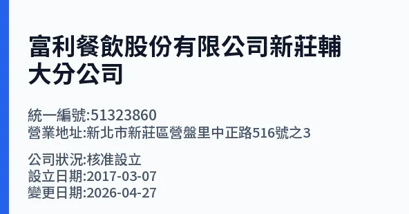 富利餐飲股份有限公司新莊輔大分公司的照片-統編 51323860(新北市) 公司登記資料與營業項目詳細圖表