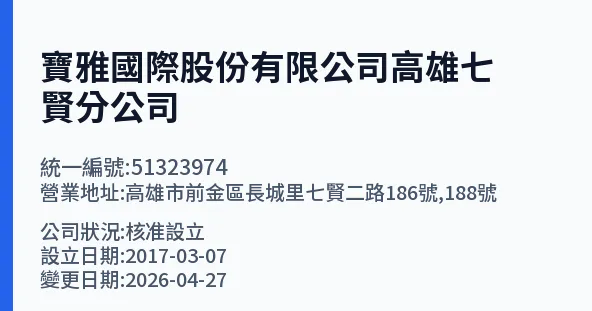 寶雅國際股份有限公司高雄七賢分公司的照片-統編 51323974(高雄市) 公司登記資料與營業項目詳細圖表