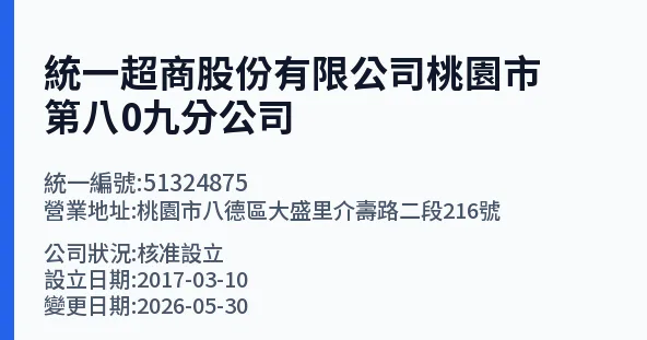 統一超商股份有限公司桃園市第八0九分公司的照片-統編 51324875(桃園市) 公司登記資料與營業項目詳細圖表