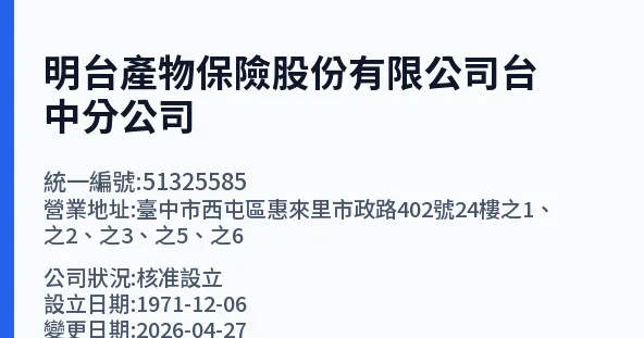明台產物保險股份有限公司台中分公司的照片-統編 51325585(臺中市) 公司登記資料與營業項目詳細圖表