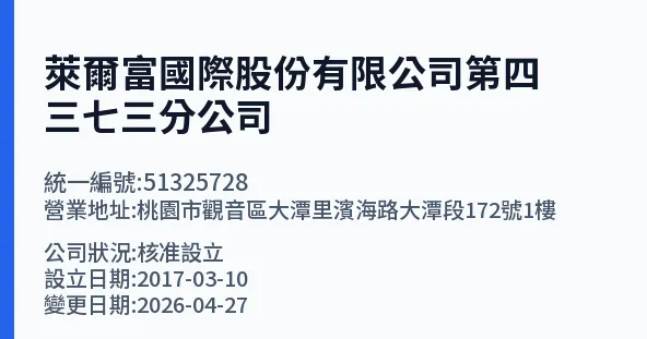 萊爾富國際股份有限公司第四三七三分公司的照片-統編 51325728(桃園市) 公司登記資料與營業項目詳細圖表