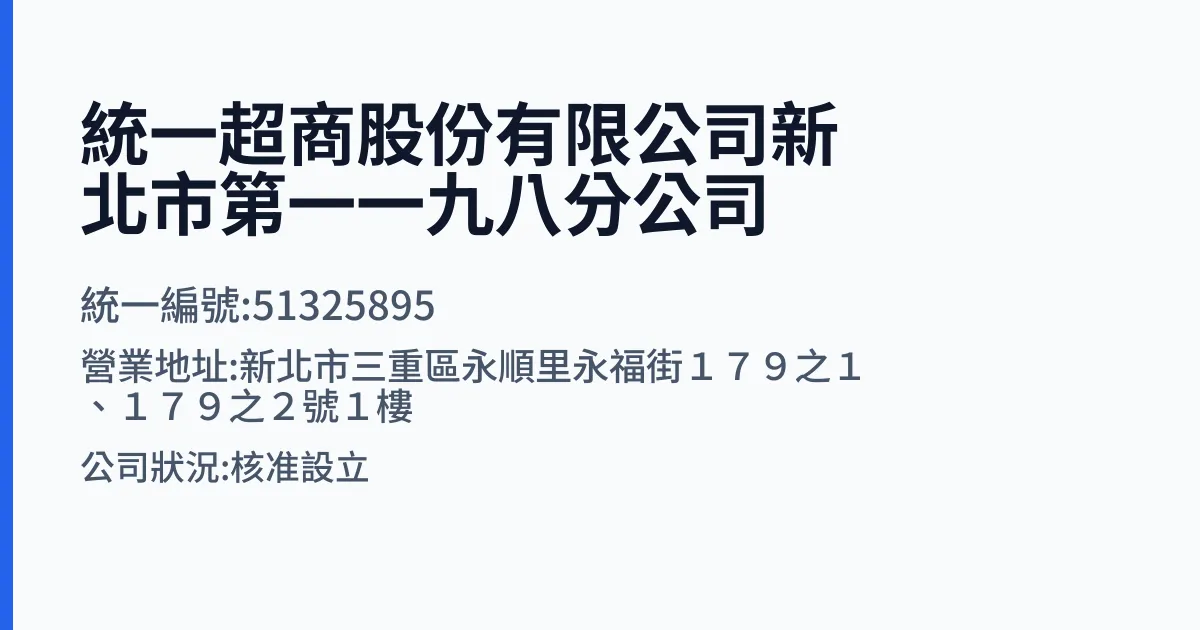 統一超商股份有限公司新北市第一一九八分公司 - 統編 51325895(新北市) 公司登記資料與營業項目詳細圖表
