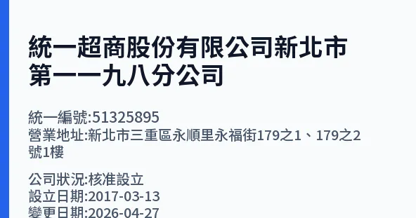 統一超商股份有限公司新北市第一一九八分公司的照片-統編 51325895(新北市) 公司登記資料與營業項目詳細圖表