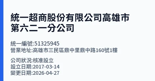 統一超商股份有限公司高雄市第六二一分公司的照片-統編 51325945(高雄市) 公司登記資料與營業項目詳細圖表