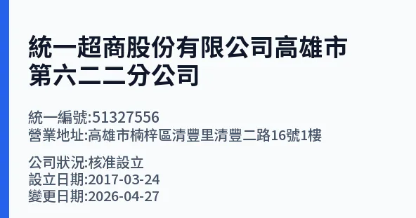 統一超商股份有限公司高雄市第六二二分公司的照片-統編 51327556(高雄市) 公司登記資料與營業項目詳細圖表
